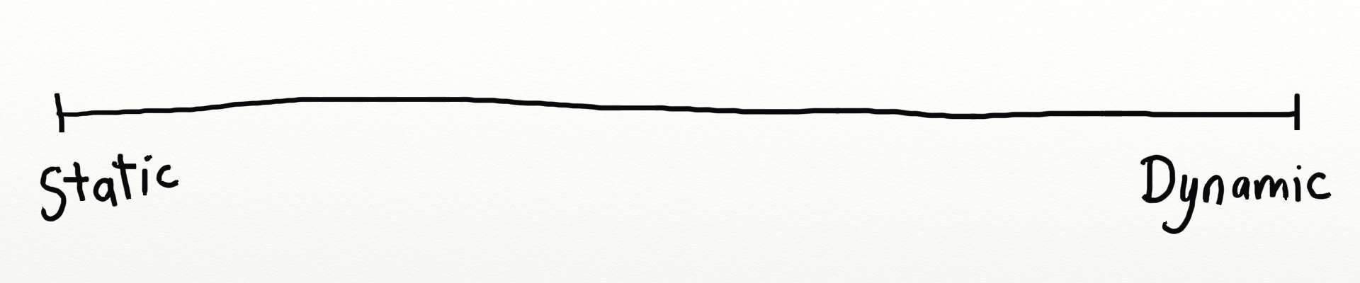 Three Ways Of Looking At Character | SLAP HAPPY LARRY