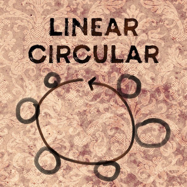 Linear-Circular with self-contained stories – SLAP HAPPY LARRY