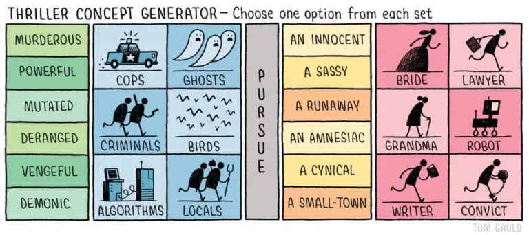 The Thrill of the Chase in Storytelling | SLAP HAPPY LARRY