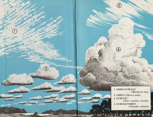 Clouds In Art and Storytelling | SLAP HAPPY LARRY