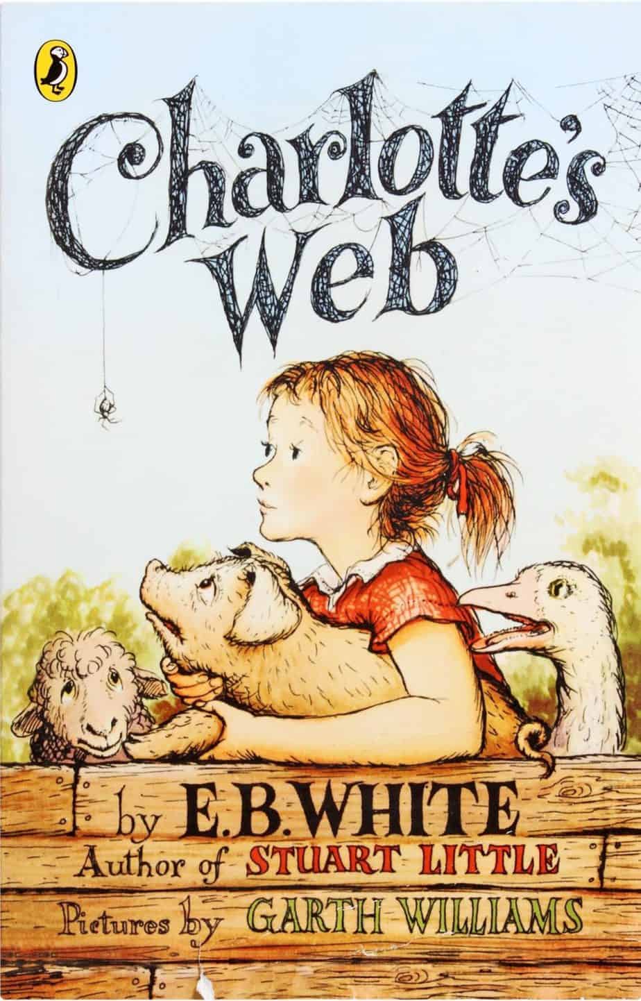 Charlotte's Web Novel Study Analysis | SLAP HAPPY LARRY