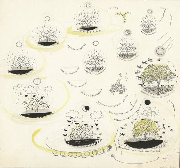 Continuous Narrative Art In Picture Books | SLAP HAPPY LARRY