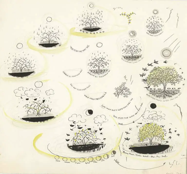 Continuous Narrative Art In Picture Books | SLAP HAPPY LARRY