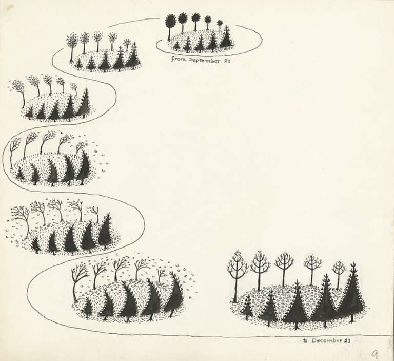 Continuous Narrative Art In Picture Books | SLAP HAPPY LARRY