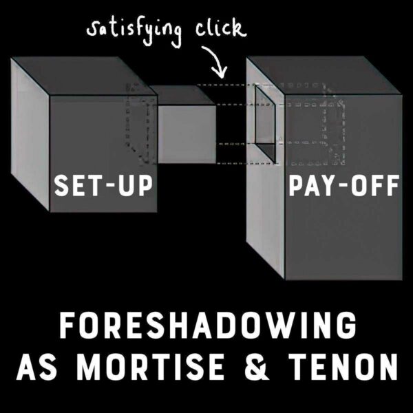 The October Game by Ray Bradbury Short Story Study | SLAP HAPPY LARRY